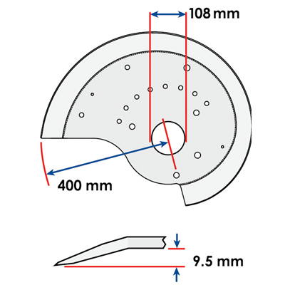 Involute vs Orbital Blades - Earthworm Express